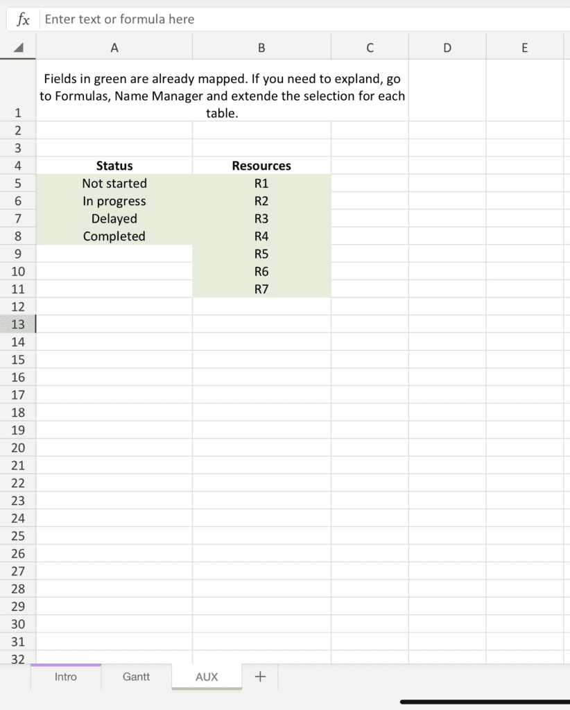 Mastering Excel Gantt Chart: Simple and Professional (2023)