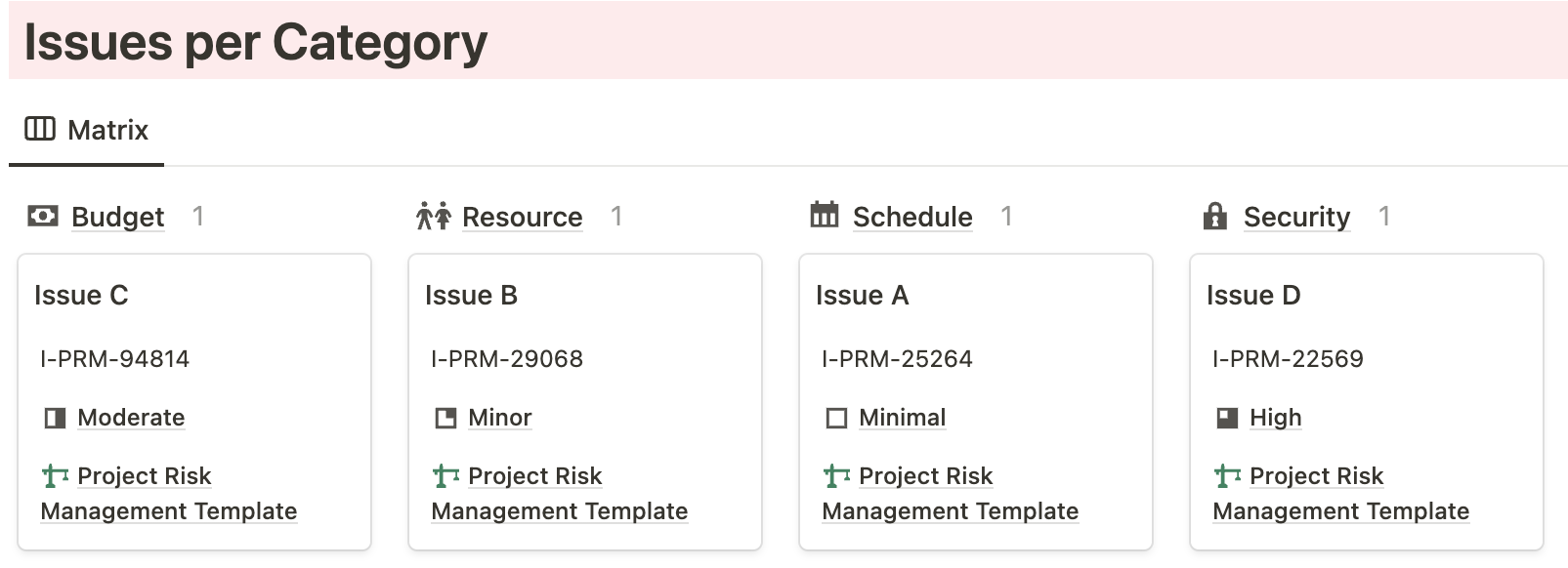 RAID Management Template - PMBeam