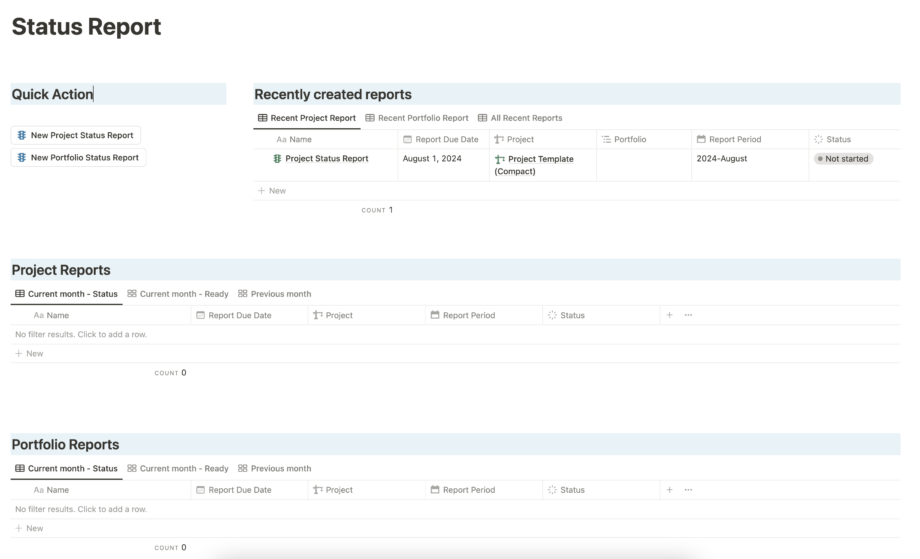 PPMP - Dashboard - PMBeam